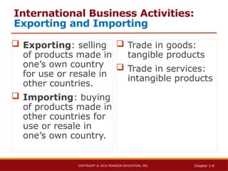 chapter-1an-overview-of-international-business (2).pptx