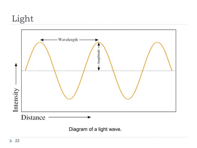 Chapter 1 and 2 gonzalez and woods | PPTX