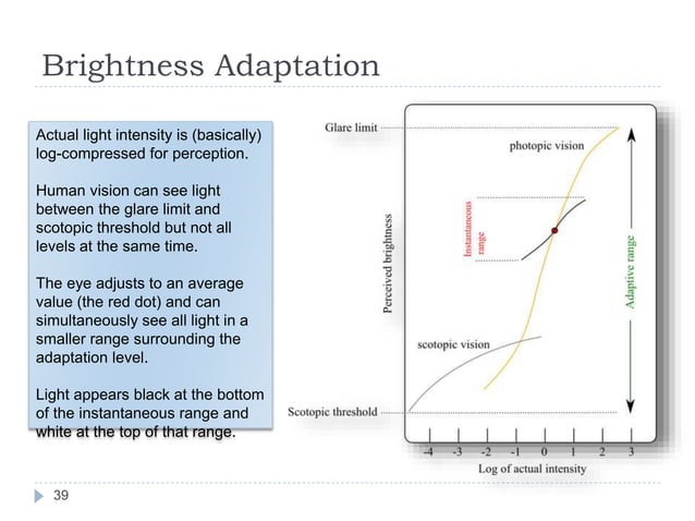 Chapter 1 and 2 gonzalez and woods | PPTX