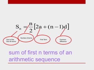 Chapter 1 arithmetic & geometric sequence | PPT