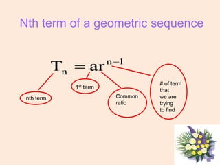 Chapter 1 arithmetic & geometric sequence | PPT
