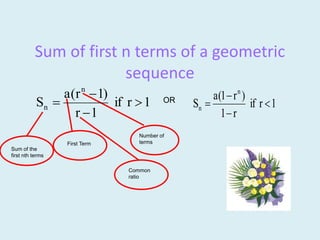 Chapter 1 arithmetic & geometric sequence | PPT
