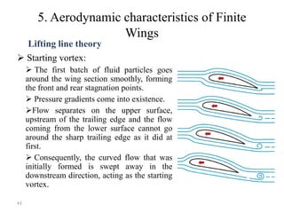 Chapter-1 Basic Aerodynamic Principles.pdf