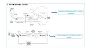 Chapter 1 basic components of control system | PPTX