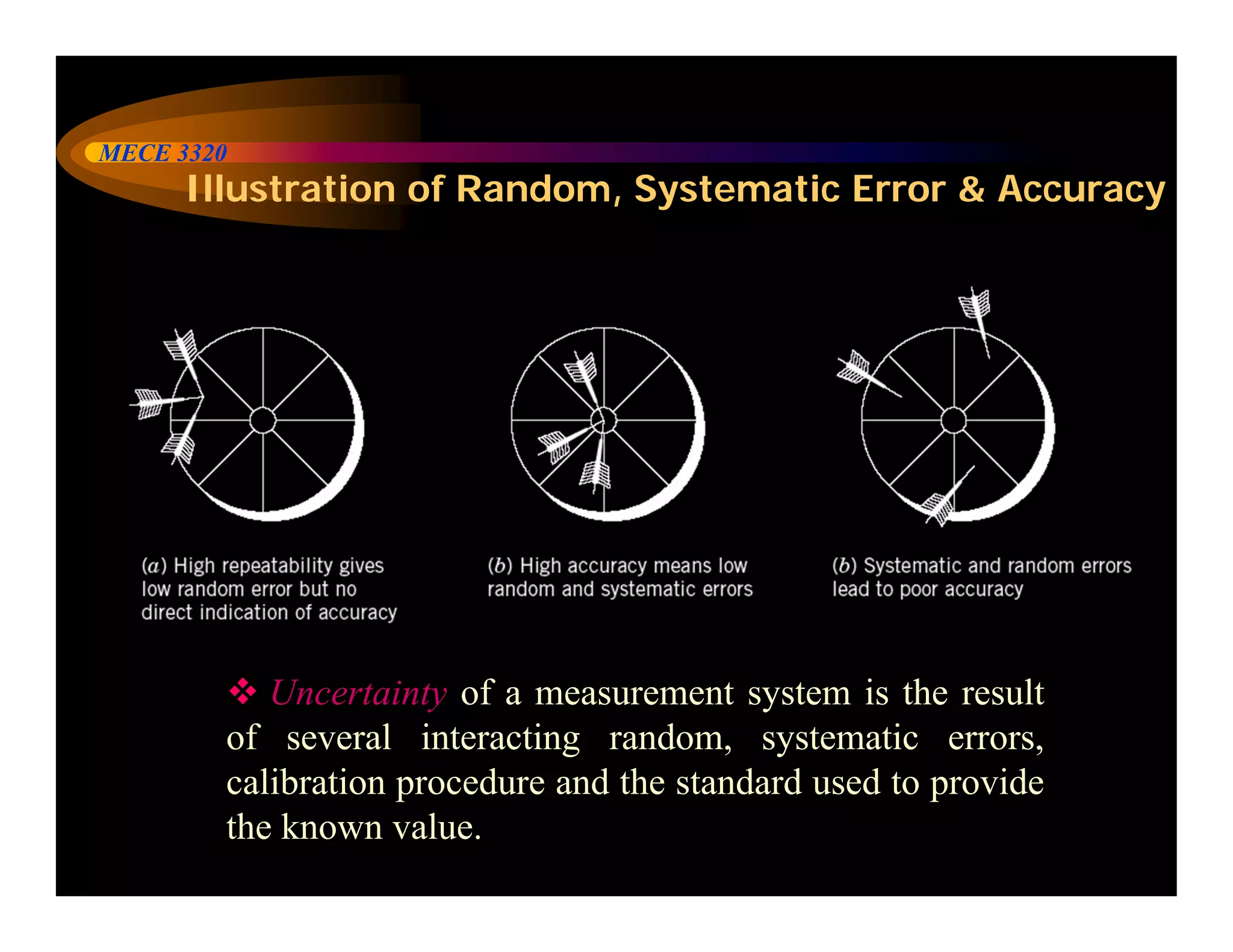 Chapter - 1 Basic Concepts.pdf