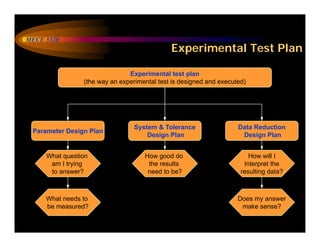 Chapter - 1 Basic Concepts.pdf