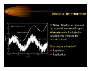 Chapter - 1 Basic Concepts.pdf