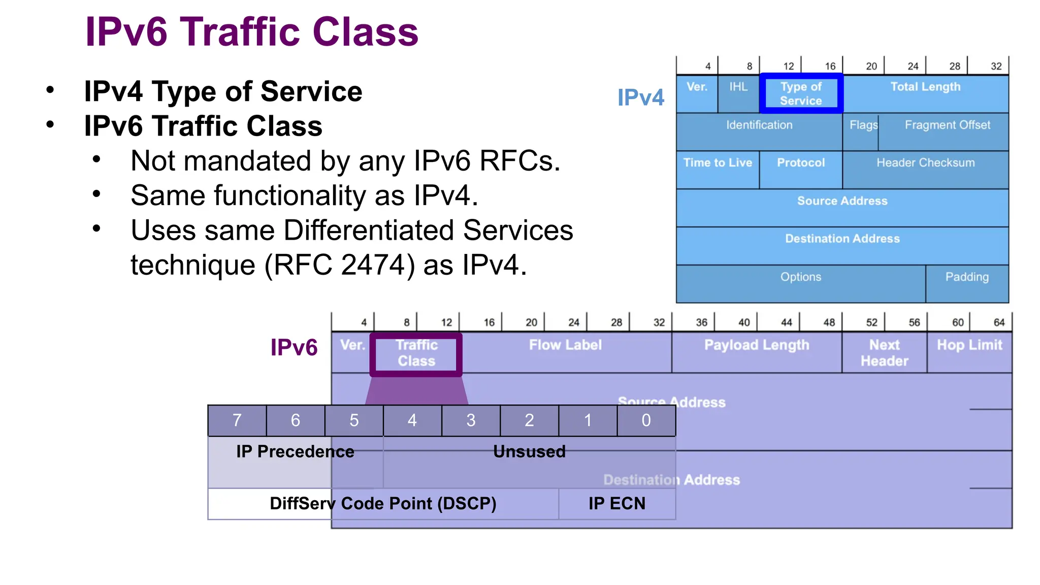 Chapter -1 Basic Network Routing Concepts.pptx