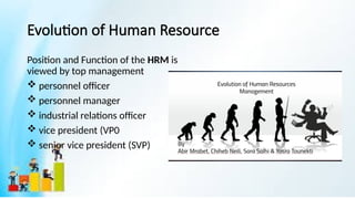 Chapter-1_Changing-Perspective-of-Human-Resource-Management.pptx