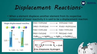 Chapter 1 chemical reactions and equations || science || class 10 | PPTX