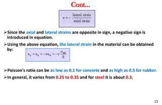 Chapter-1 Concept of Stress and Strain.pdf