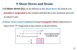 Chapter-1 Concept of Stress and Strain.pdf
