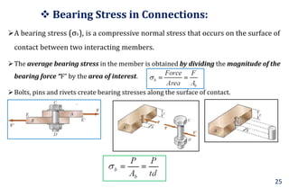 Chapter-1 Concept of Stress and Strain.pdf