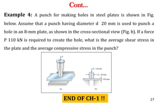 Chapter-1 Concept of Stress and Strain.pdf