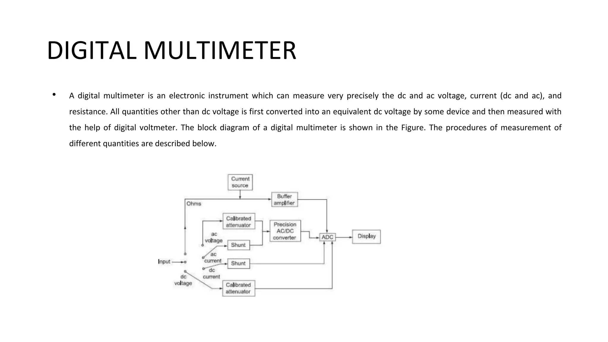 Chapter-1 Digital Measuring Instruments.pptx