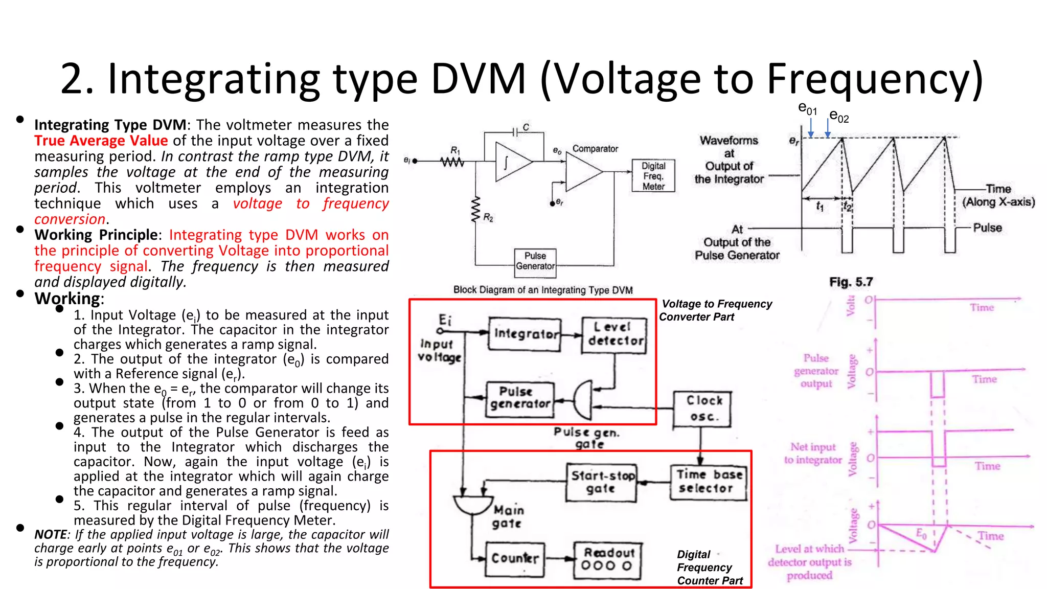 Chapter-1 Digital Measuring Instruments.pptx