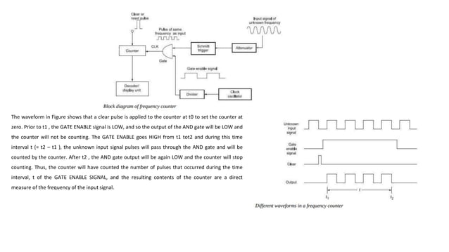 Chapter-1 Digital Measuring Instruments.pptx | Physics | Science