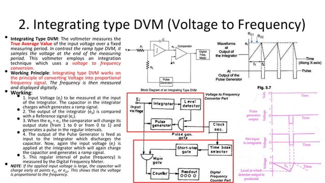 Chapter-1 Digital Measuring Instruments.pptx | Physics | Science