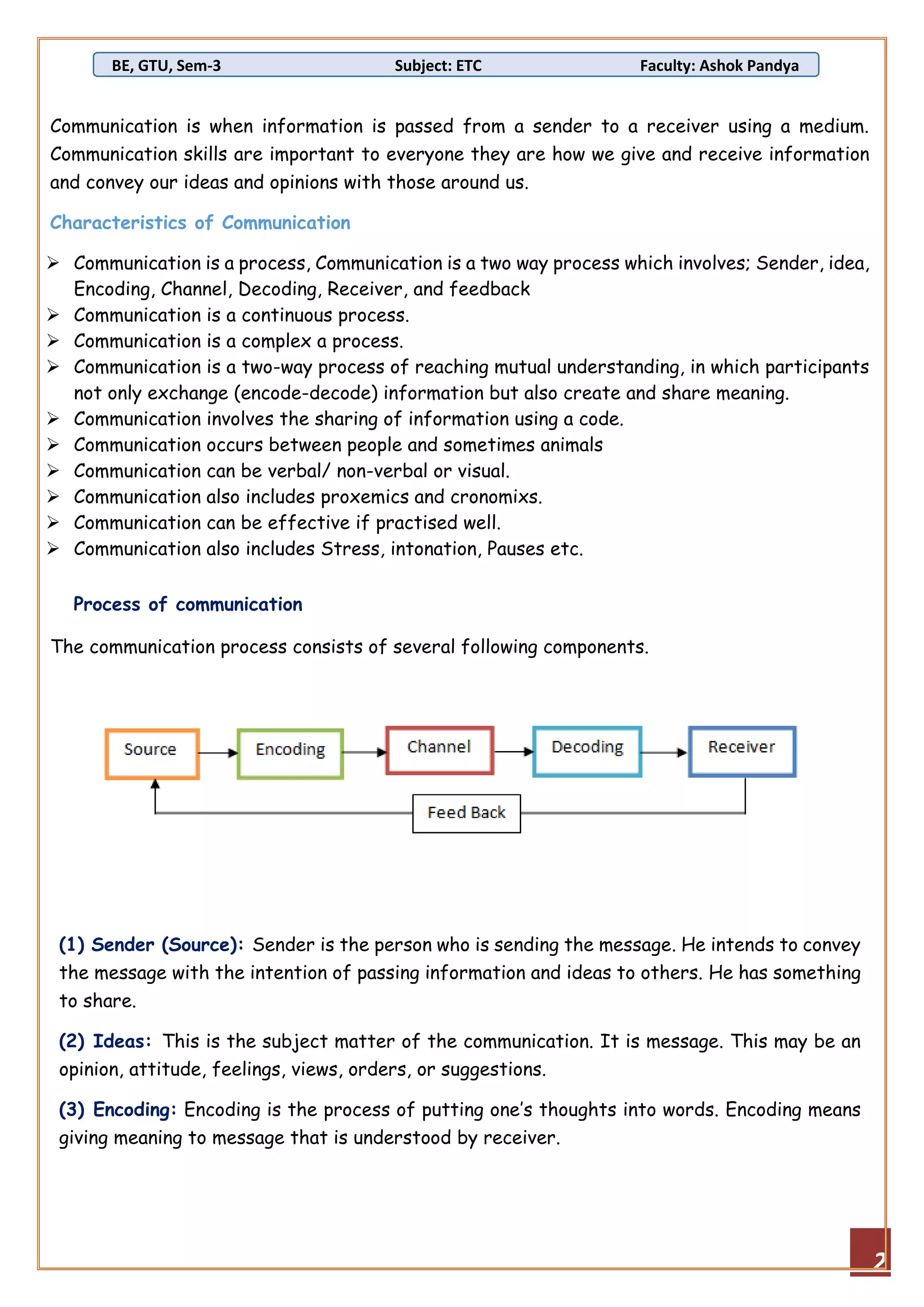 Chapter 1- DYNAMIC OF COMMUNICATION - ETC | PDF