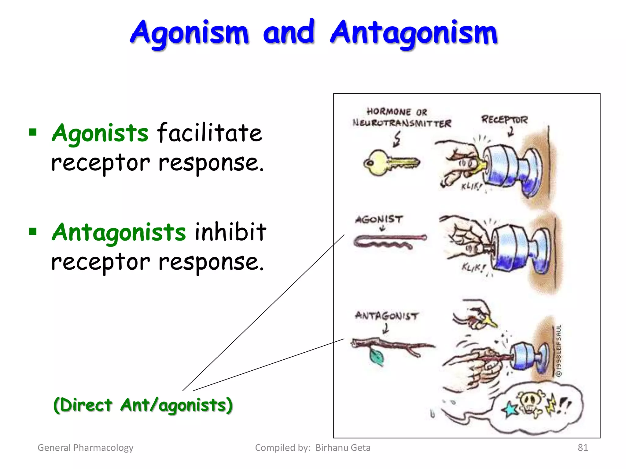 Chapter 1 general pharmacology | PPTX