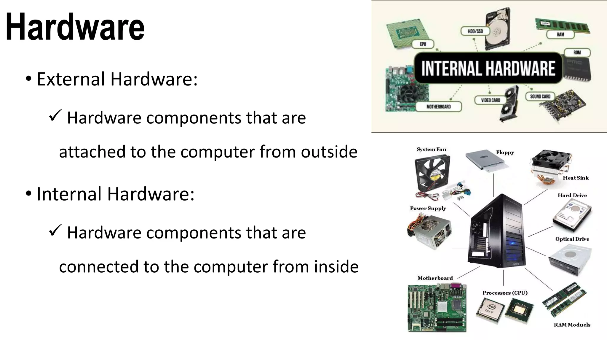 Chapter-1 Hardware Components.pptx