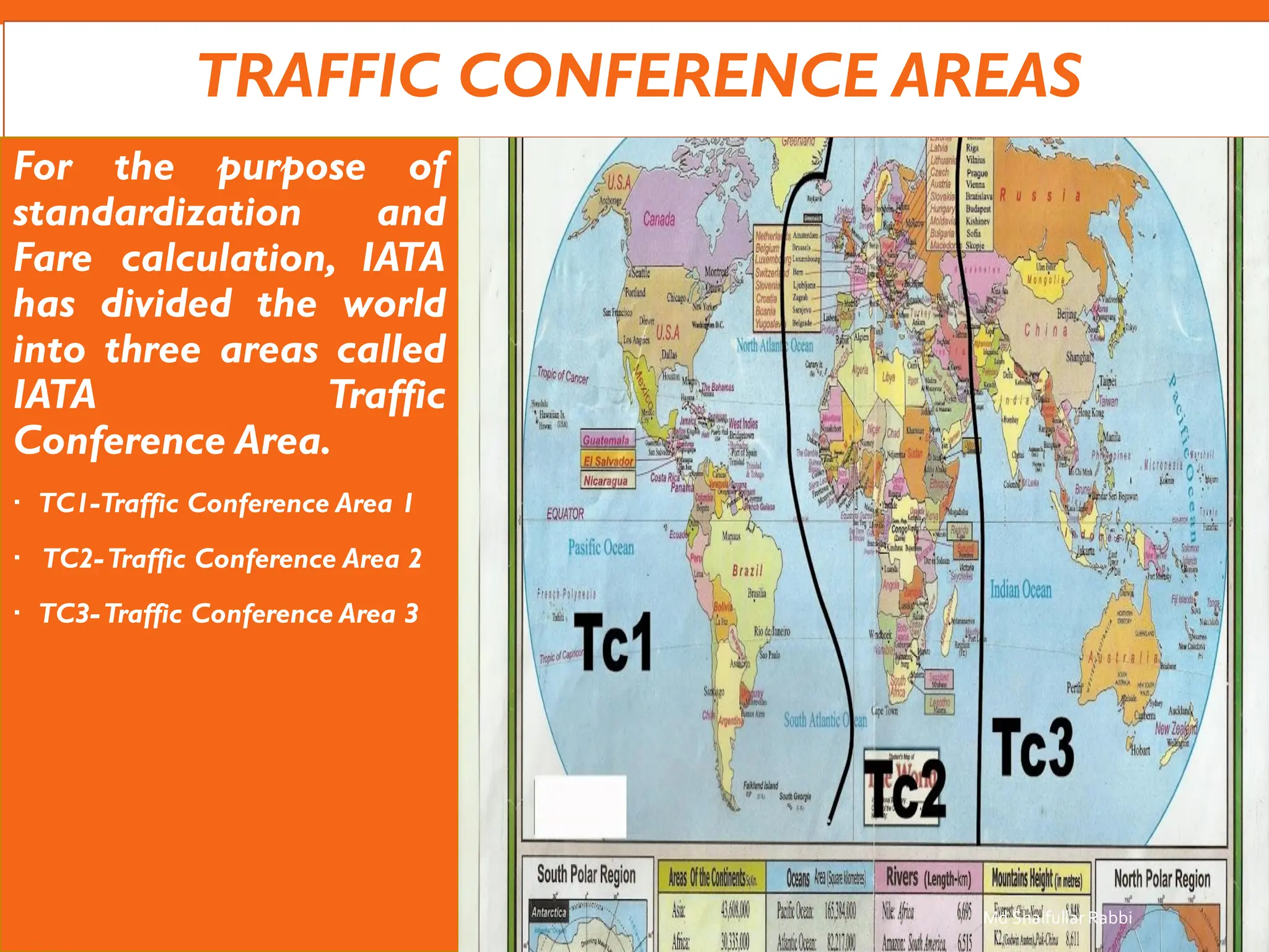 Chapter-1 IATA, UFTAA, ICAO, FAA, CAA, ATAB, Conventions | PDF