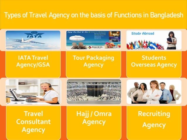 Chapter-1 IATA, UFTAA, ICAO, FAA, CAA, ATAB, Conventions | PDF