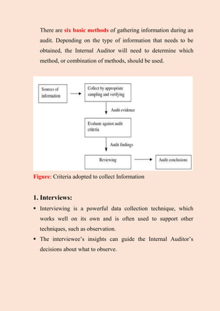 CHAPTER-1 Information Gathering and Administration.pdf