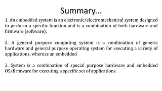 Chapter- 1 inroduction embedded Systems.pptx