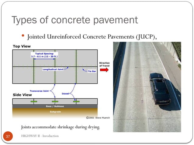CHAPTER - 1 introduction.pptx about pavement design | PPTX