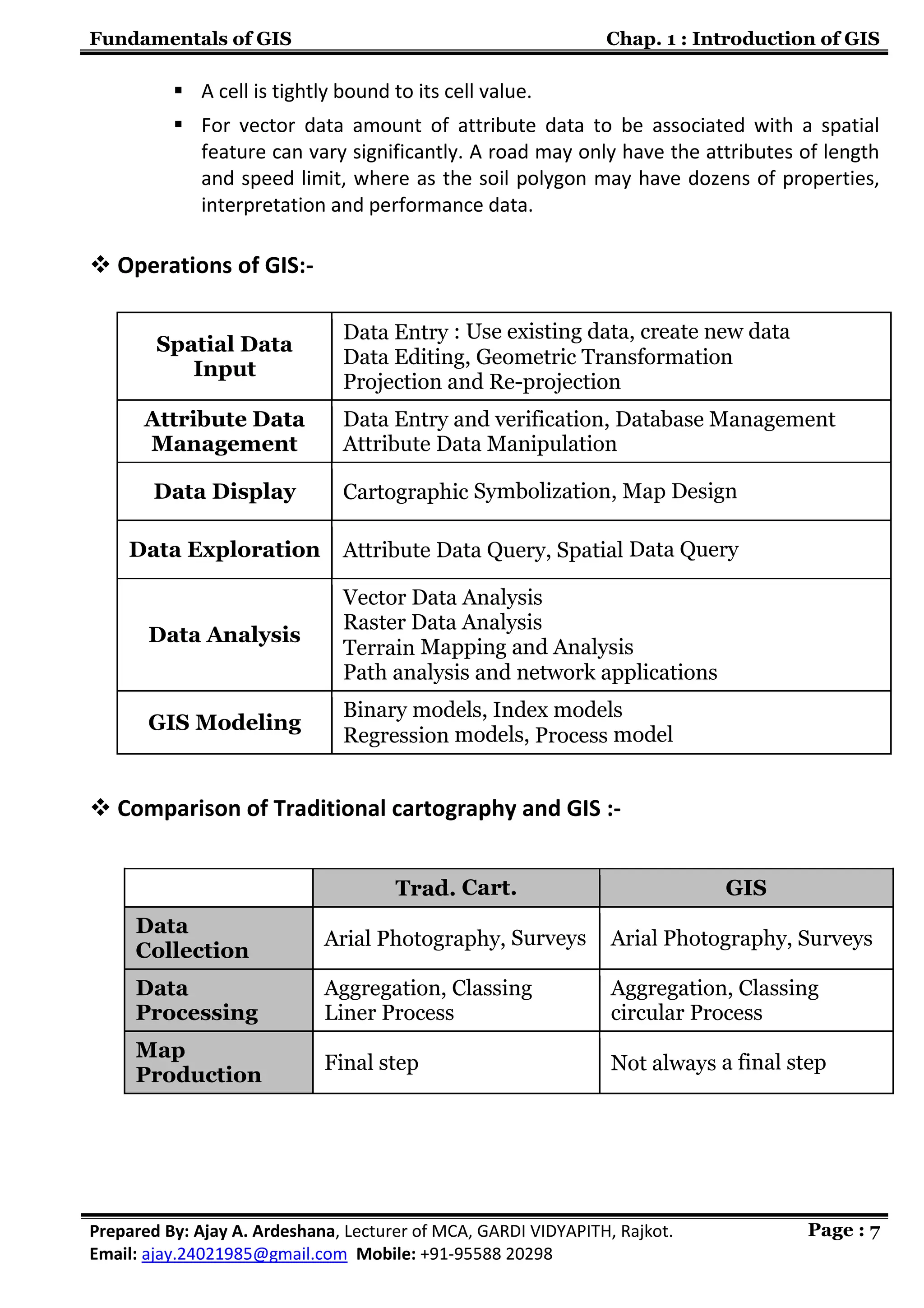 Chapter 1 introduction of gis | PDF