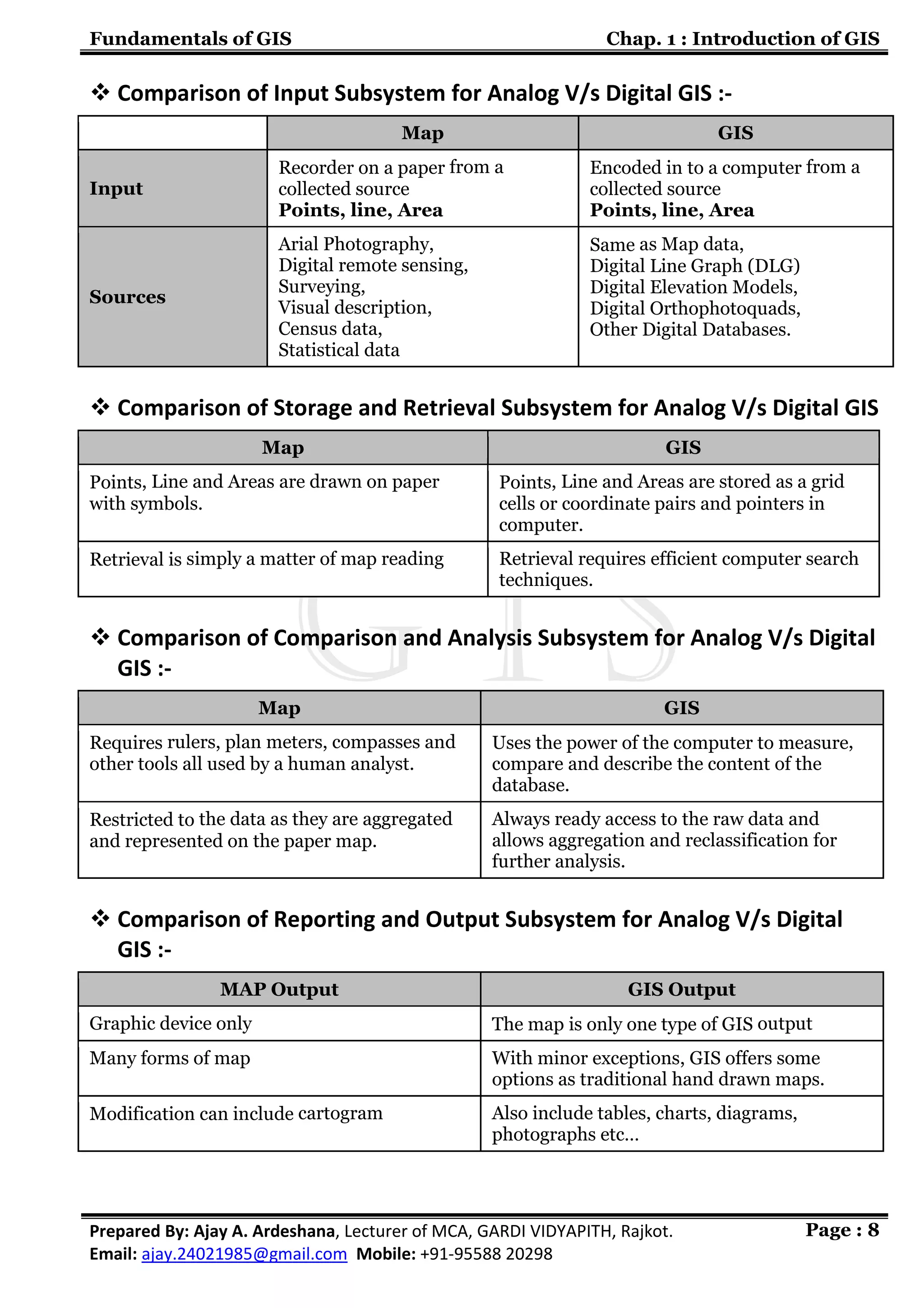 Chapter 1 introduction of gis | PDF