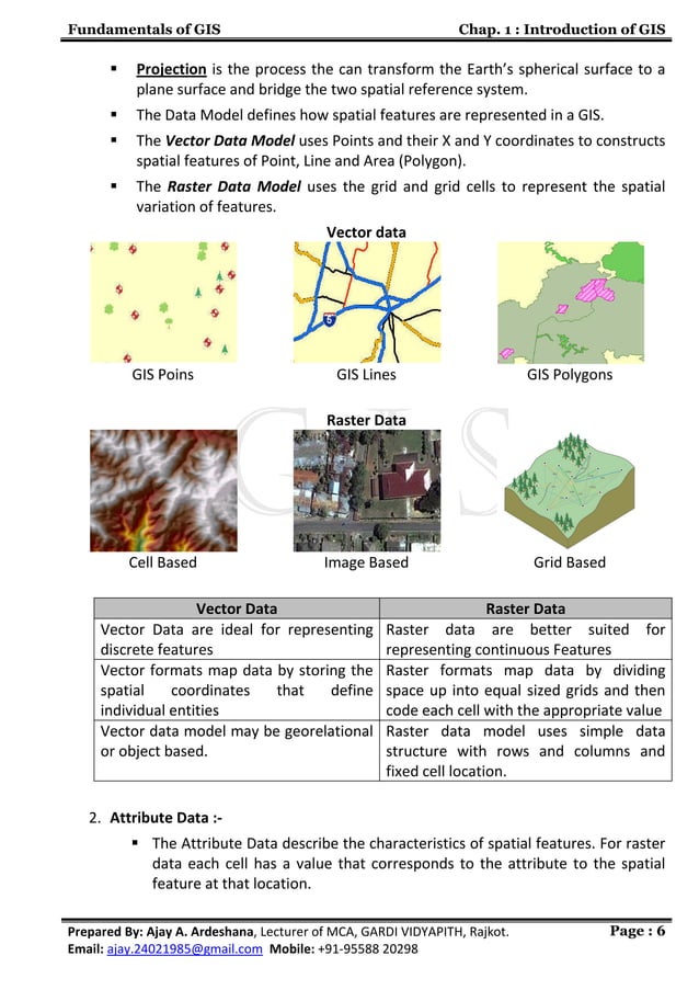 Chapter 1 introduction of gis | PDF