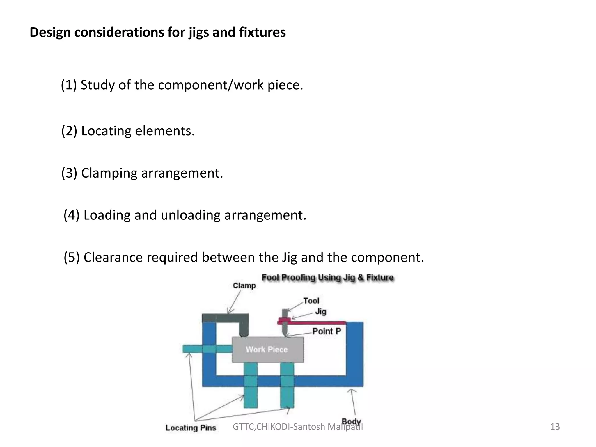 Chapter-1 Introduction of Jigs.pptx