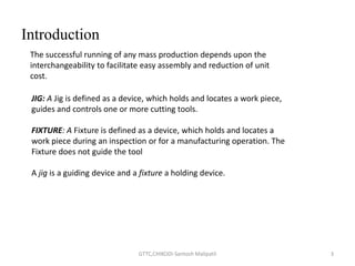 Chapter-1 Introduction of Jigs.pptx