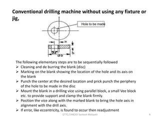 Chapter-1 Introduction of Jigs.pptx