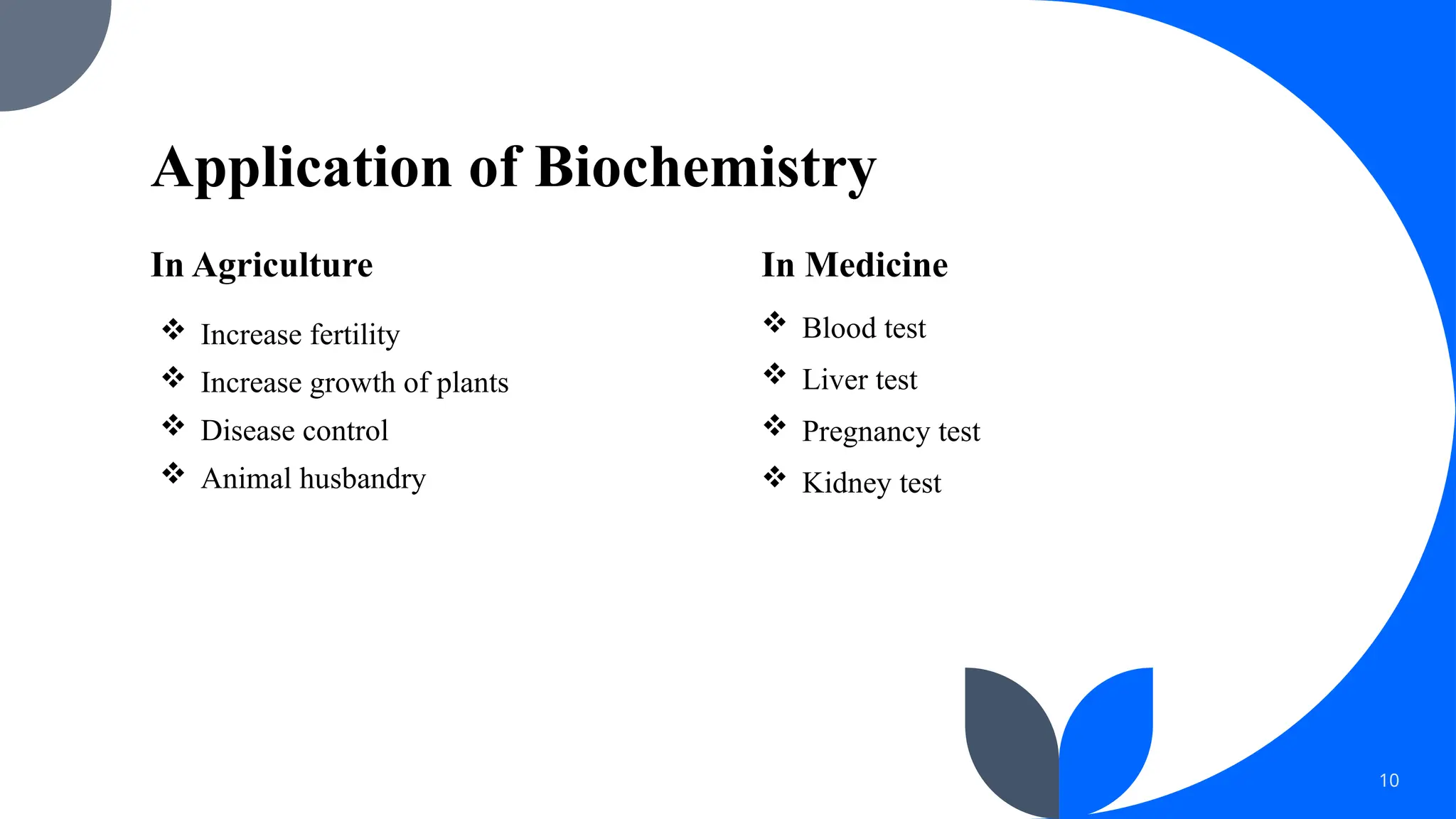 Chapter-1 (introduction to Biochemistry).ppt.pptx