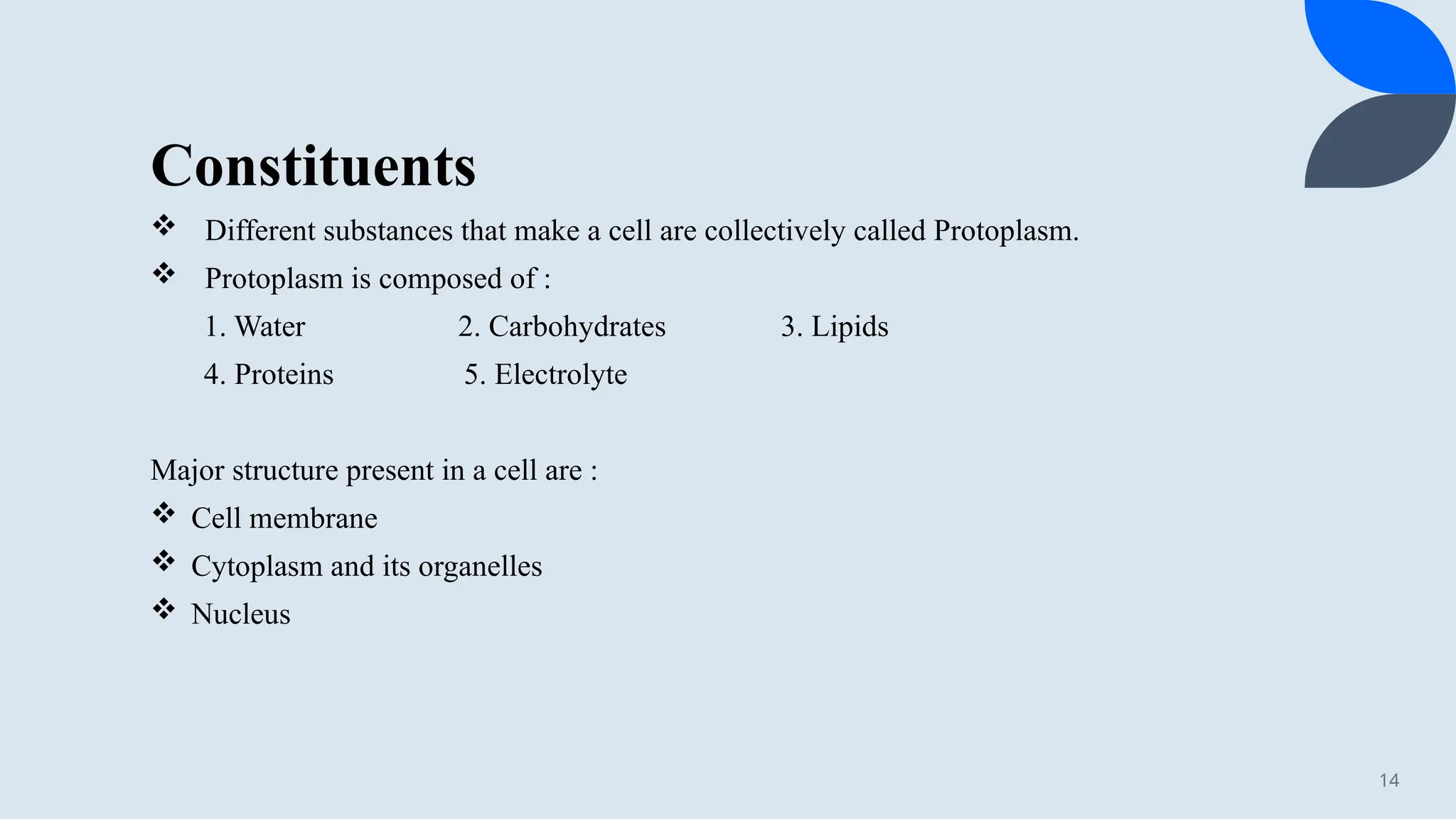 Chapter-1 (introduction to Biochemistry).ppt.pptx