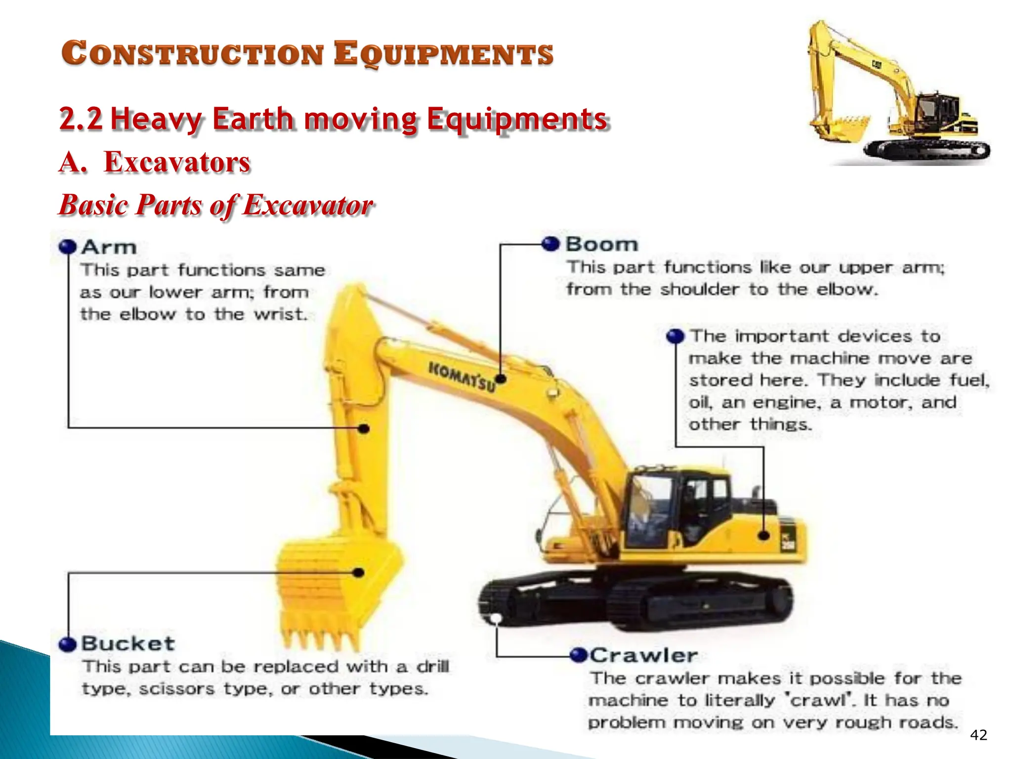 Chapter-1 Introduction to Construction Equipment.pdf