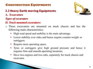 Chapter-1 Introduction to Construction Equipment.pdf