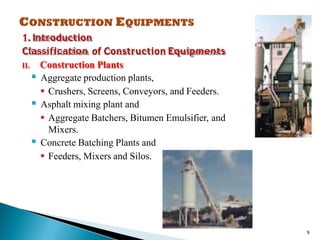 Chapter-1 Introduction to Construction Equipment.pdf