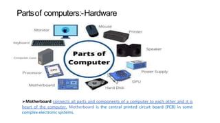Chapter - 1 Introduction to Computer Science.pdf