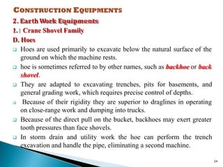 Chapter-1 Introduction to Construction Equipments (1).pptx