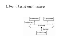 chapter-1Introduction to DS,Issues and Architecture.pptx