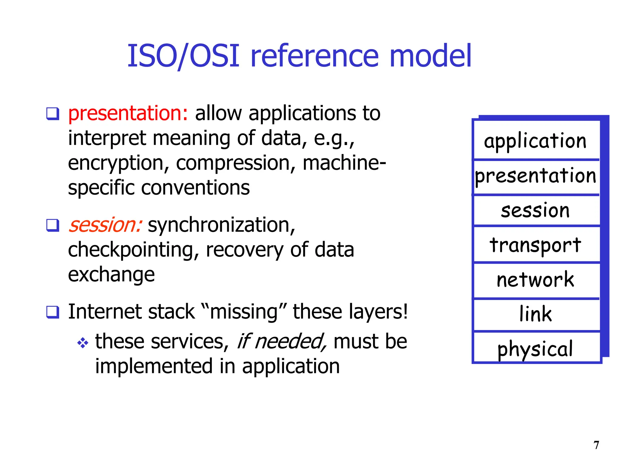 Chapter 1 Introduction To Networking 3ppt