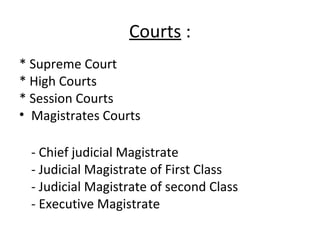 Forensic medicine- legal procedure | PPT