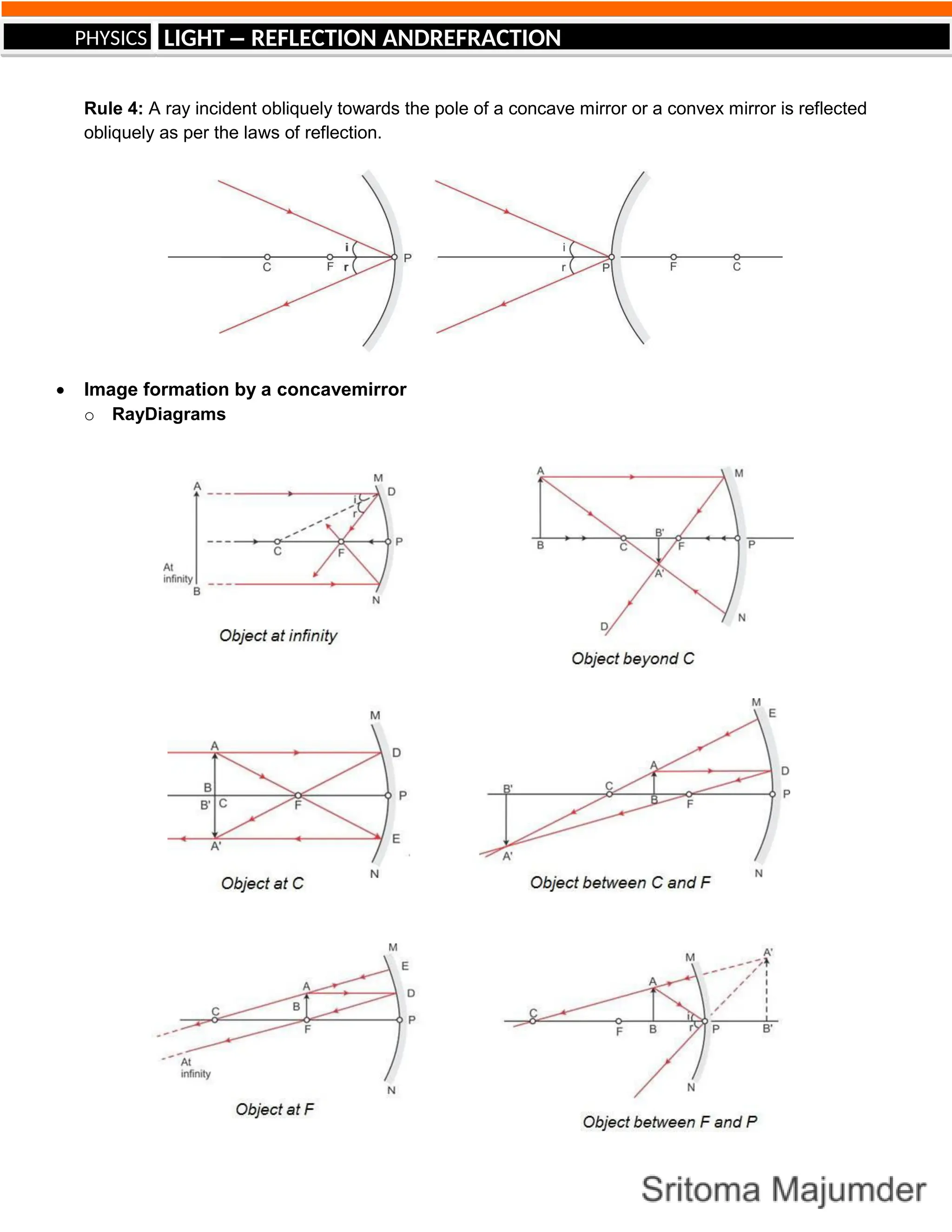 CBSE - Grade 10 - Physics - Ch 1 - Light - Reflection and Refraction ...