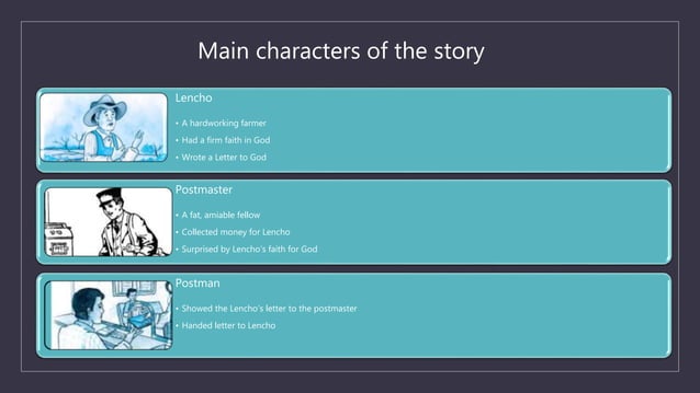 NCERT Class 10 First Flight Chapter-1 a Letter To God | PPTX