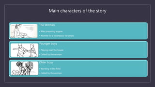 NCERT Class 10 First Flight Chapter-1 a Letter To God | PPTX