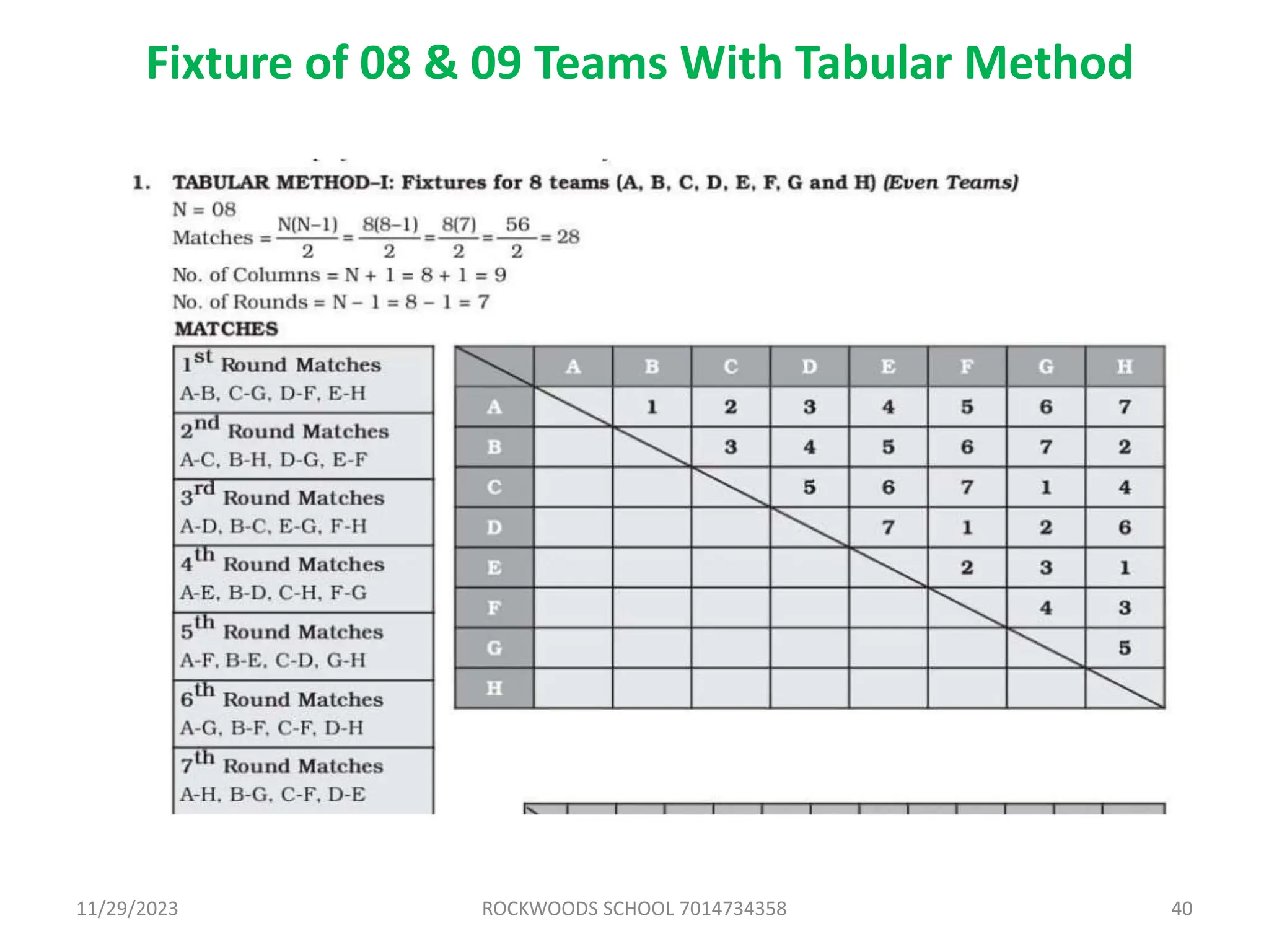 Chapter- 1 Management and Sporting Events GS.pdf